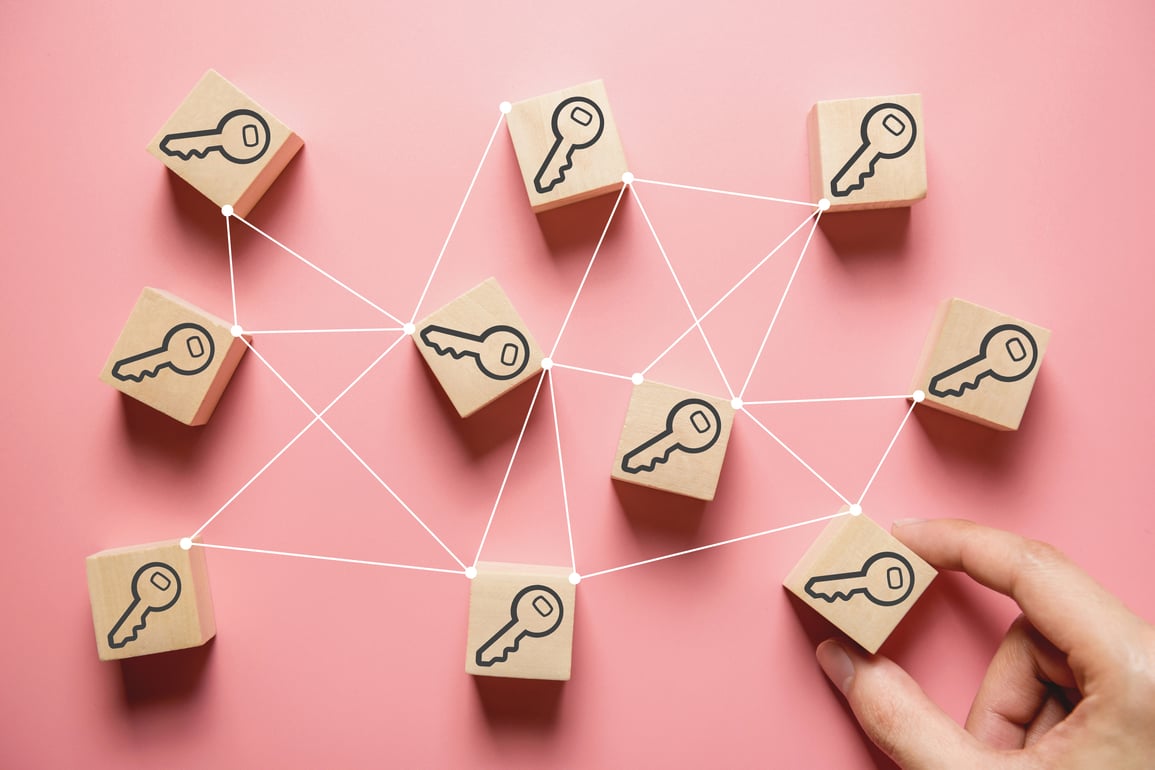 Key Tracking Software