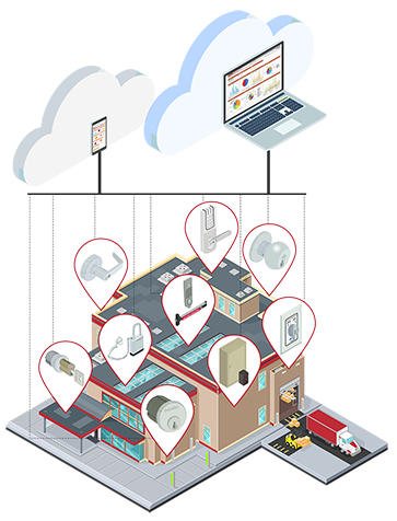 InstaKey Security Systems – Making Key Management Simple